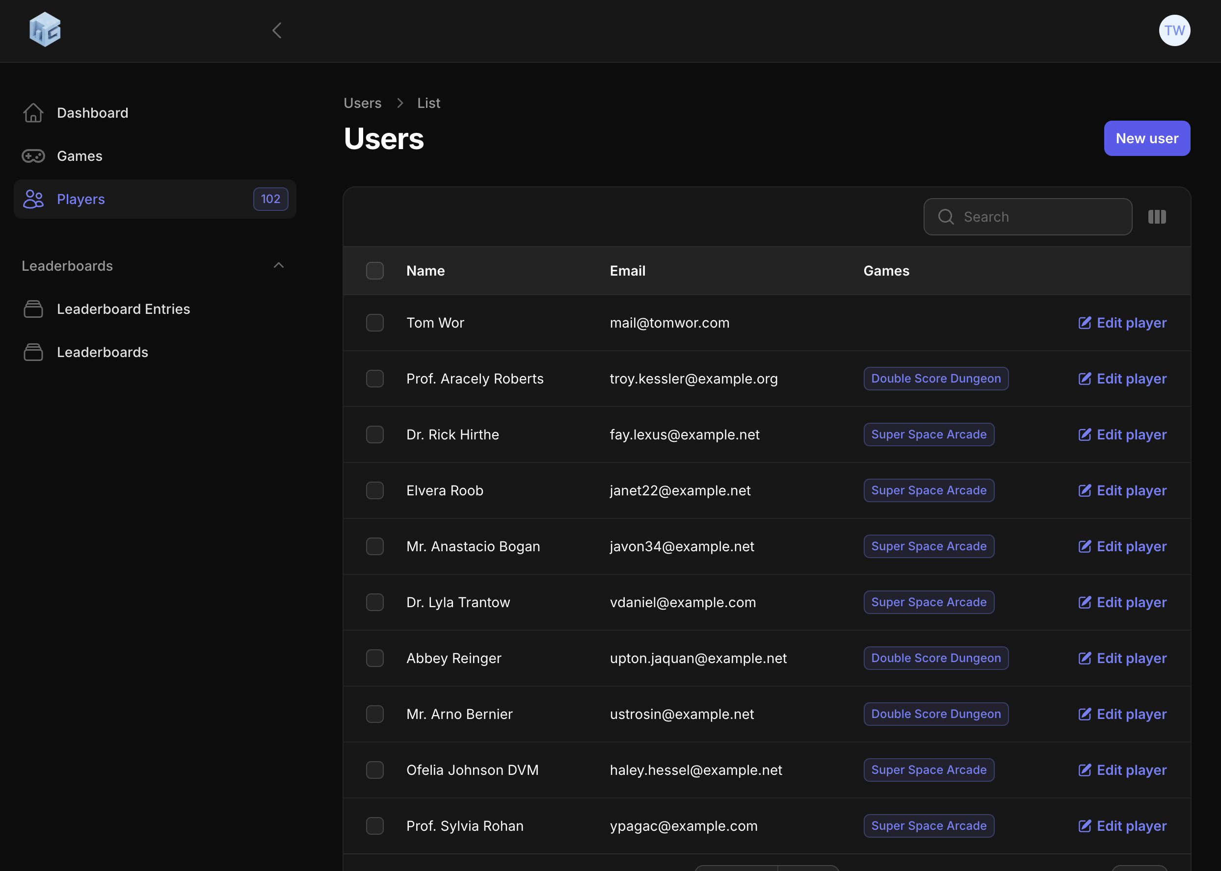 Every step filled with dread